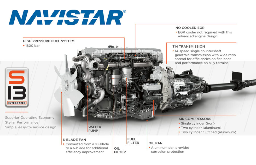 Navistar's S13 Integrated powertrain to be manufactured in Huntsville ...