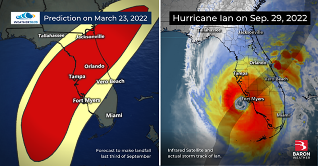 Baron Weather partners with Weather 20/20 - 256 Today