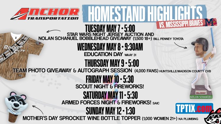 One in a million: Watershed moment coming for Trash Pandas - 256 Today