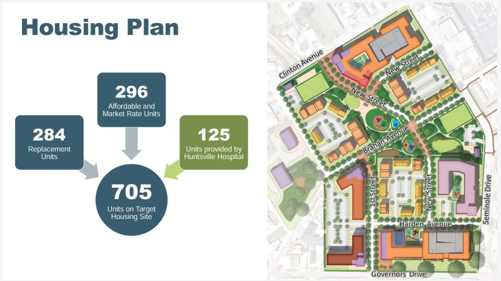 Mill Creek redevelopment: What’s next for the transformative project?
