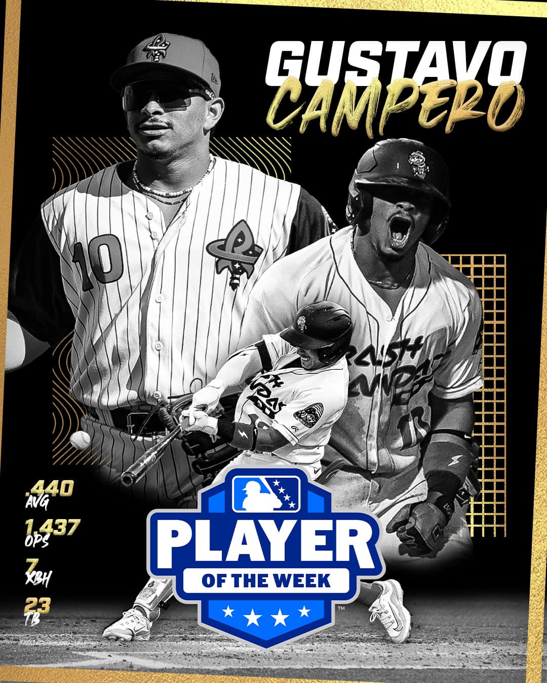 Rocket City’s Campero honored by Southern League - 256 Today