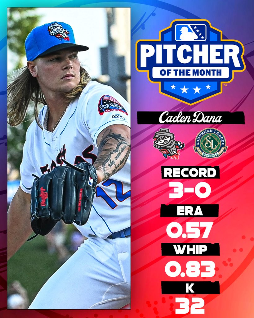 Former Trash Panda Caden Dana named SL Pitcher of the Month - 256 Today