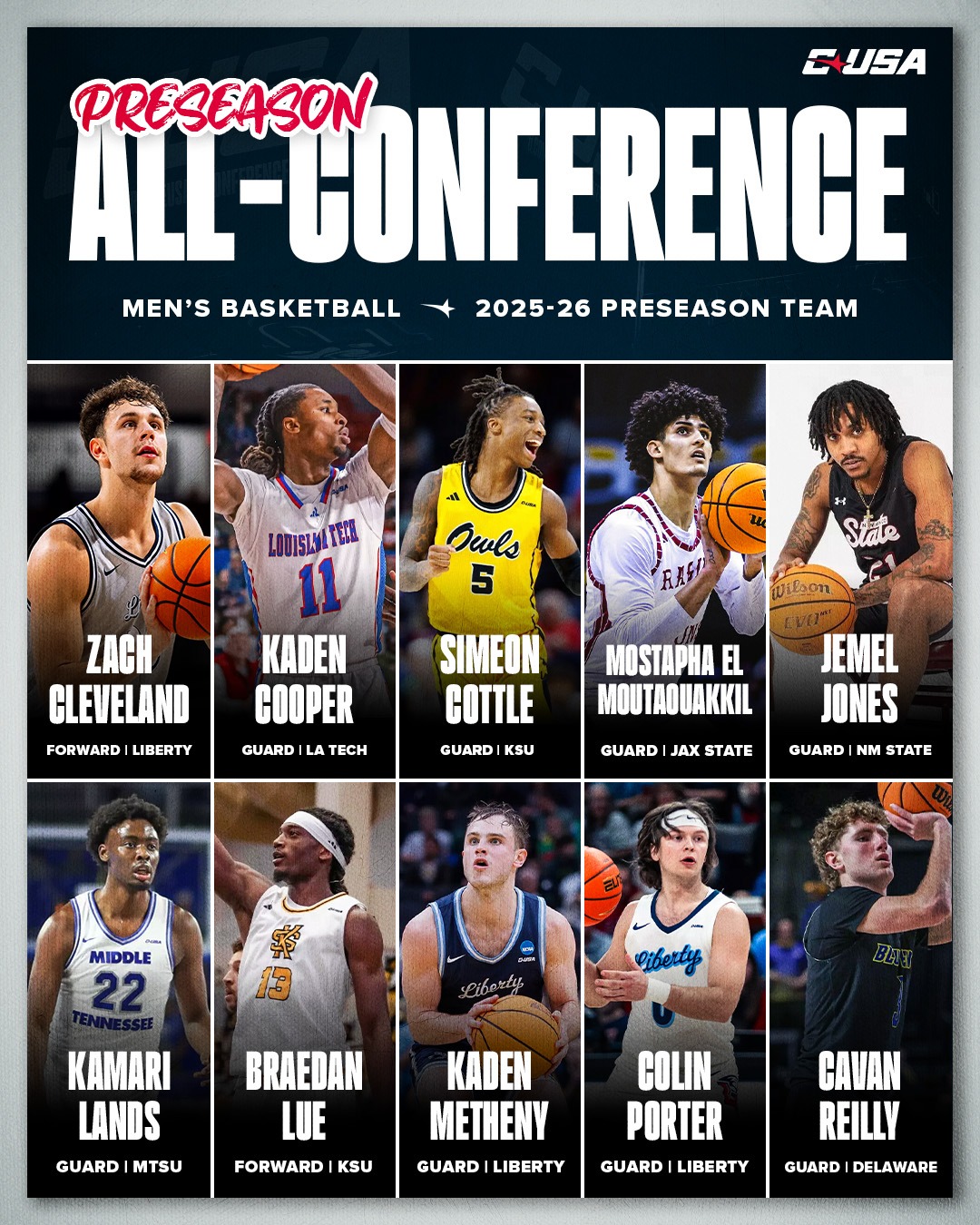 Liberty preseason favorite to win Conference USA men's basketball - 256 ...